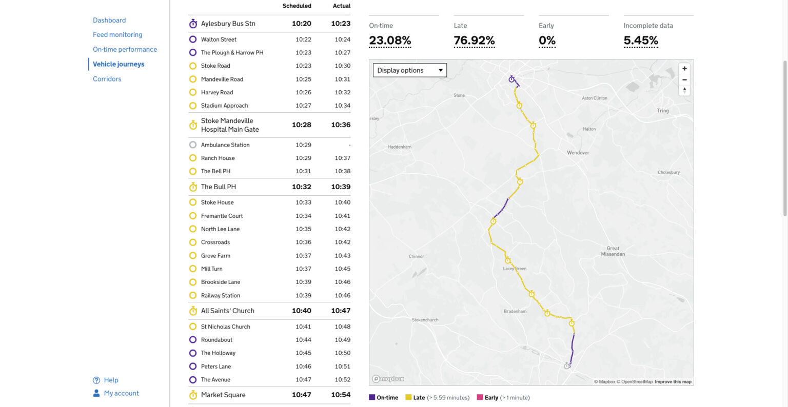 An Introduction to the Bus Open Data Service (BODS) - Ito