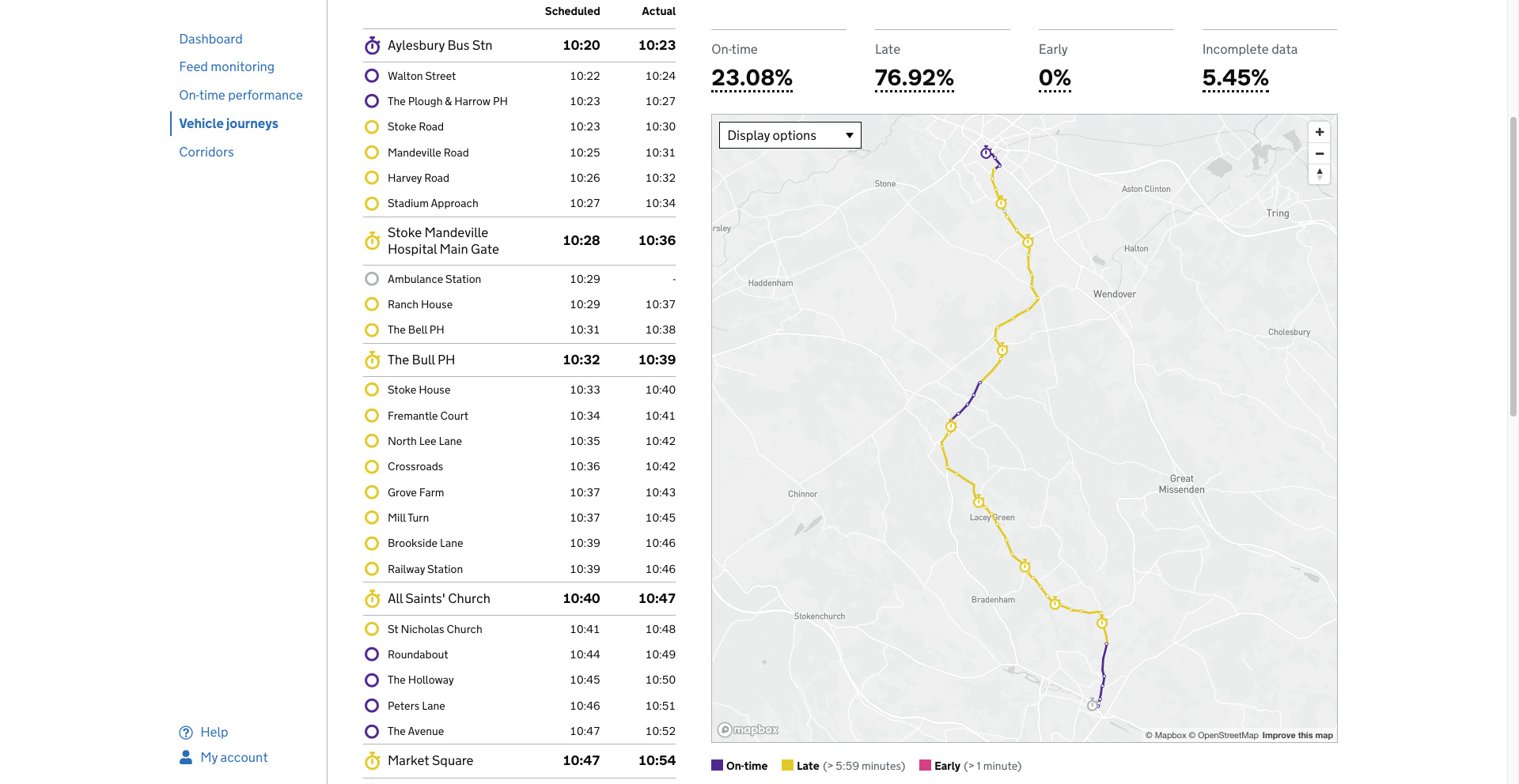 An Introduction to the Bus Open Data Service (BODS) - Ito